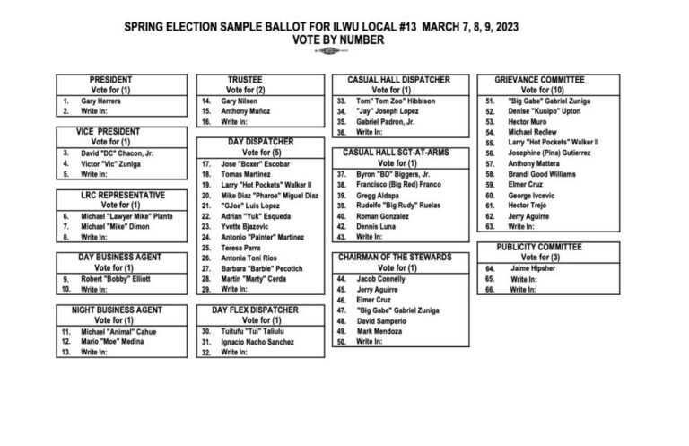 2023 Spring Election SAMPLE BALLOT – ILWU 13