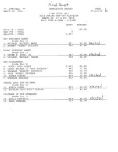 ILWU 13 – An Injury to One is an Injury to All