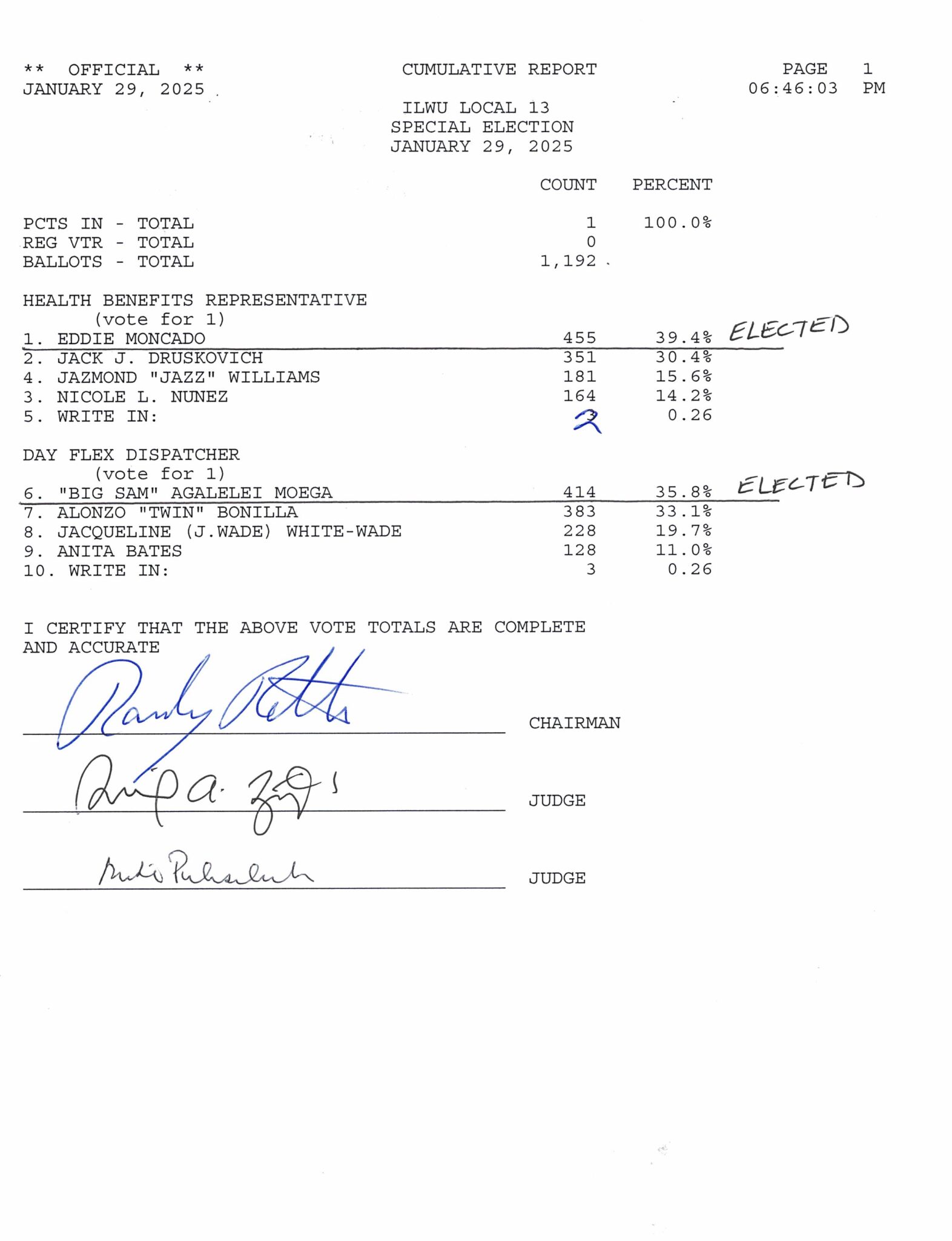 Bulletins – ILWU 13