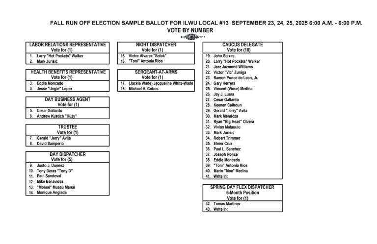 Bulletins – ILWU 13
