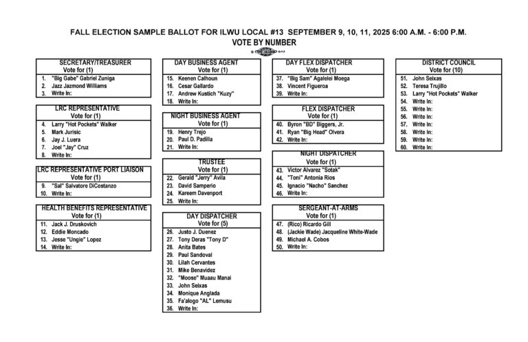 2025 Fall Sample Ballot – ILWU 13